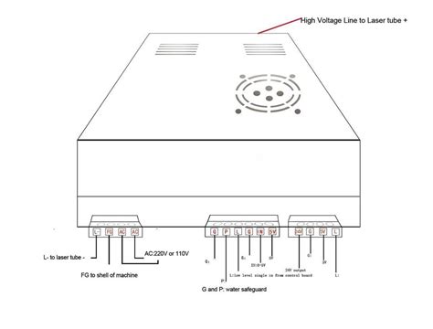 Understanding The Wiring Diagram Of A CO2 Laser Power Supply