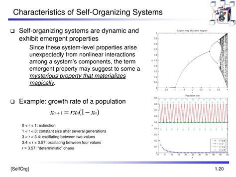 Ppt Self Organization In Autonomous Sensoractuator Networks Selforg Powerpoint Presentation