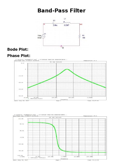 Band Pass Filter Bode Plot Phase Plot Pdf