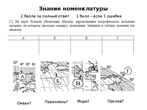 ВПР 7 КЛАСС ГЕОГРАФИЯ