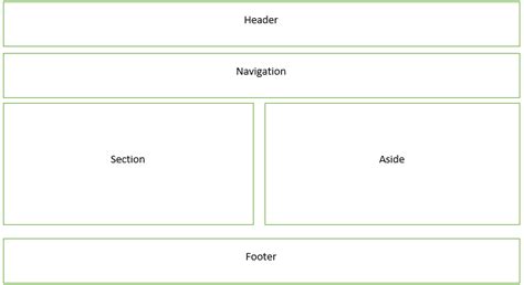 Solved Step By Step Assignment Instructions To Complete This