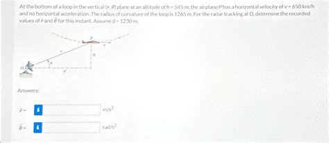 Solved At the bottom of a loop in the vertical r θ plane Chegg