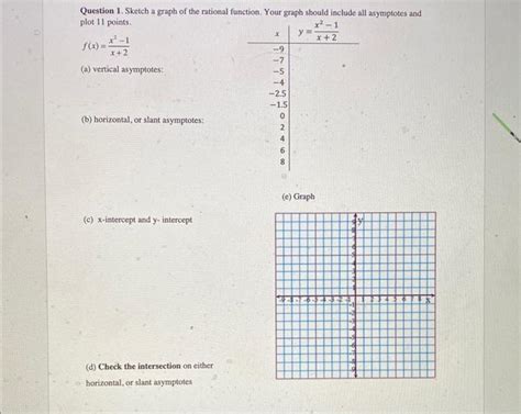 solved question 1 sketch a graph of the rational function