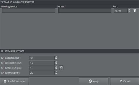 Graphic Hub Failover Servers Graphic Hub