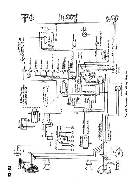 Car Electrical System Diagram