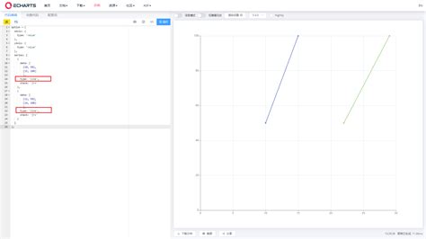 [bug] bar chart x axis incorrect when stacking multiple series · issue