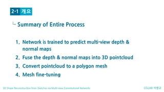 Paper Review D Shape Reconstruction From Sketches Via Multi View Convolutional Networks PPT
