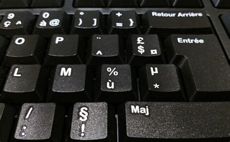 Java Missing Key Codes On Non Us Keyboards