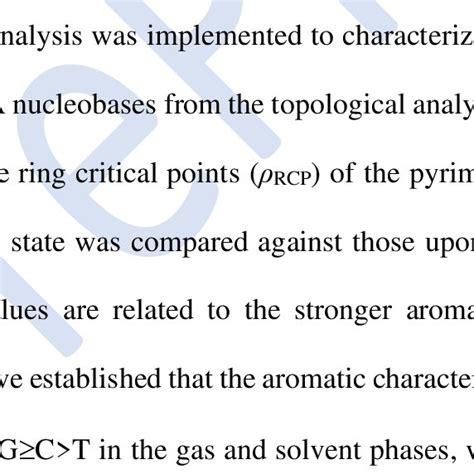 Independent Gradient Model Analysis Of Non Covalent Intermolecular