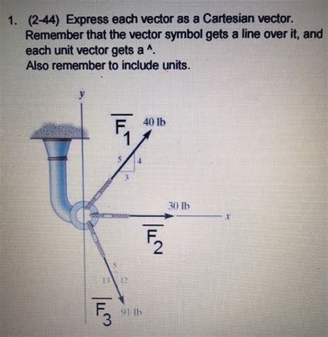 Solved Express Each Vector As A Cartesian Vector Chegg