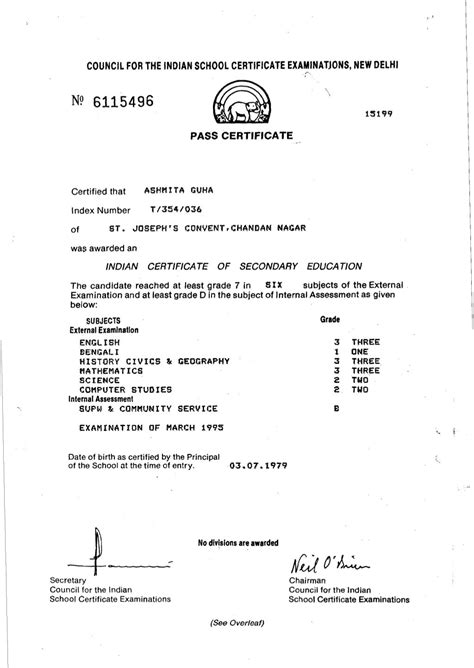 Class 10 Marksheet And Certificate