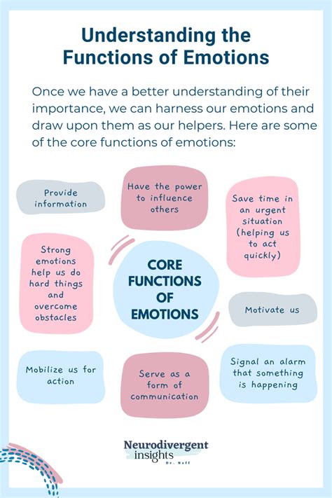 The function of emotions a complete guide for neurodivergent people – Artofit