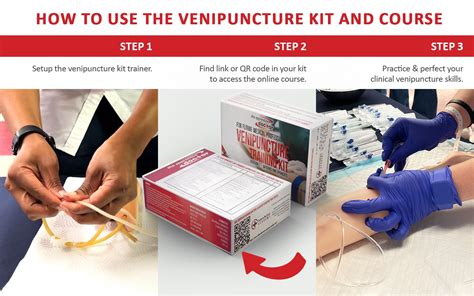 Venipuncture Kit Duassnet Medicals Inc Venipuncture Kit
