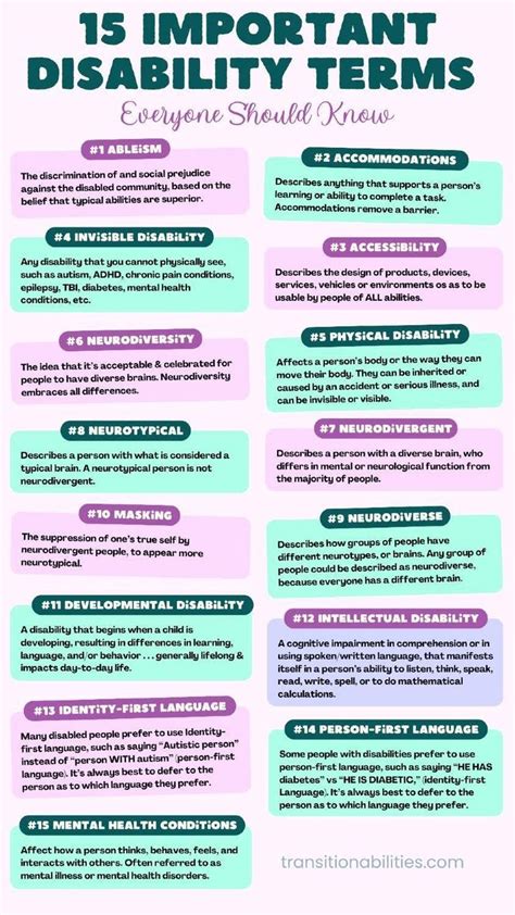 Pin On Applied Behavior Analysis Training