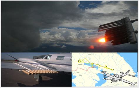 Cloud Seeding By Aircraft Download Scientific Diagram