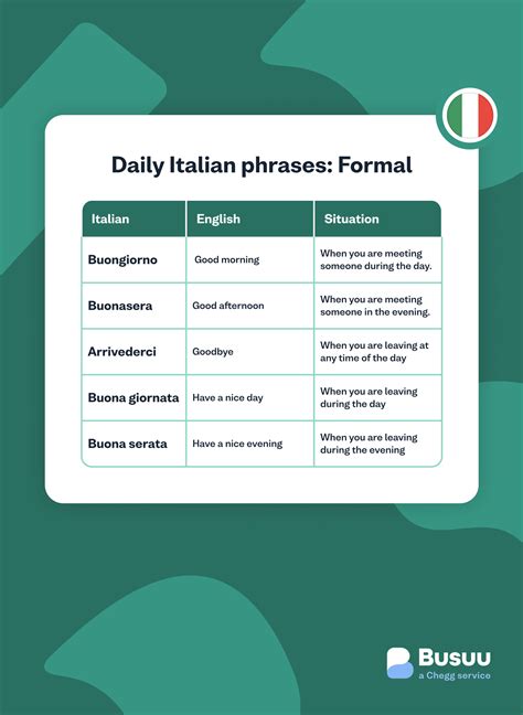 Italian Women Sayings
