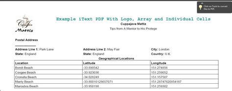 PDF creation using iText An example Tips from a mentor to his protégé