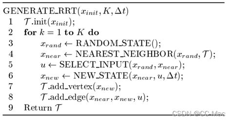 Rrt（rapidly Exploring Random Trees）算法详解及python实现rapidly Exploring