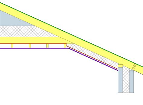 Alterative Option To 150mm Celotex 50mm Celotex Heat Insulation