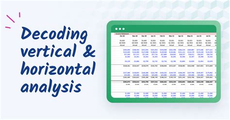 Vertical Analysis A Deep Dive Into Financial Statement Evaluation