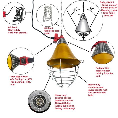 Heat Brooder Lamp With Safety Switch For Chicks Mann Lake