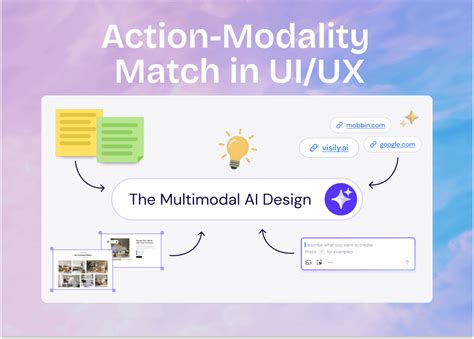 What Are Ui Elements A Guide To Ui Design Components 34 Examples