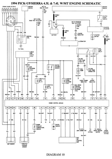 Diagram 63 Gmc Truck Wiring Diagram Mydiagramonline