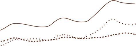 Apprenticeship Starts Under Engineering And Manufacturing Frameworks