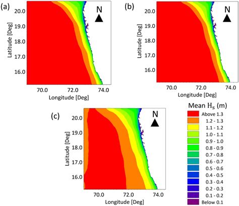 Spatial Distribution Of Annual Averaged Hs The Analysis Is Carried Out
