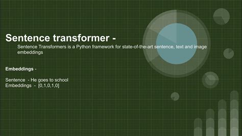 Sentence Transformers S Bert Model Basic Understanding With Python