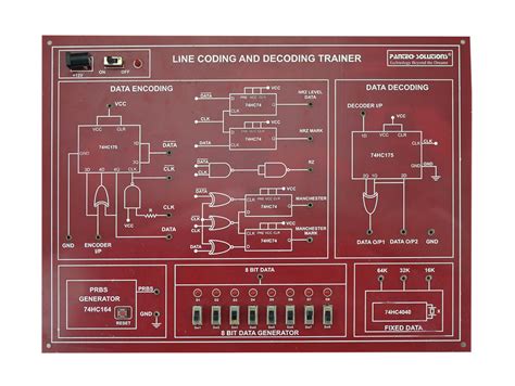 Line Coding And Decoding Trainer