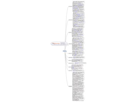 Dictionary Mindmanager Mind Map Template Biggerplate