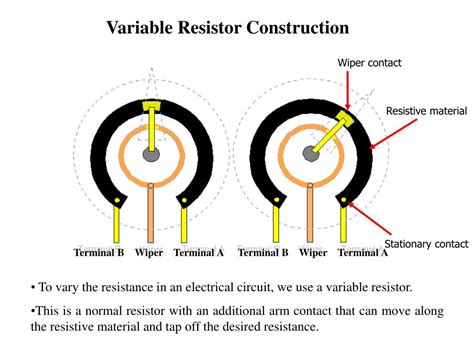 Ppt Introduction To Electricity Powerpoint Presentation Free Download Id 609536