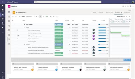 Project Management For Microsoft Teams Oneplan