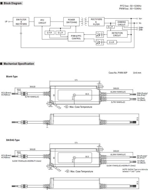 Meanwell PWM-90 Price and Specs 90W LED Driver PFC YCICT