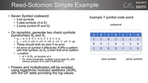 Errordetectioncorrectionpptx