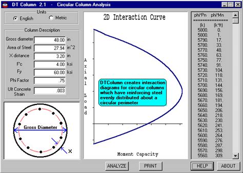 Free Civil Engineering Softwares Tutorials Ebooks And Setups DTColumn Free Column Design And
