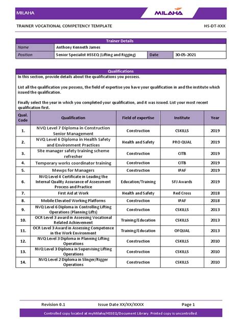 Mm Dt Xxx Trainer Vocational Competency James Anthony 21802 Pdf Pdf