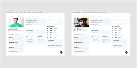 Discovery Phase In Software Development How To Save Your Resources Agente
