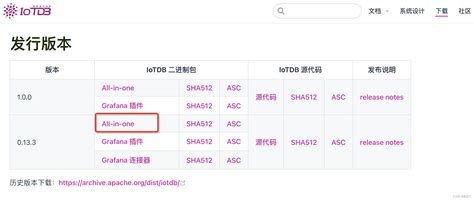Apache Iotdb下载与安装 Csdn博客