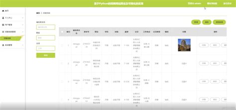 基于python的招聘网站爬虫及可视化的实现 计算机毕业设计源码lw文档毕设大神的技术博客51cto博客