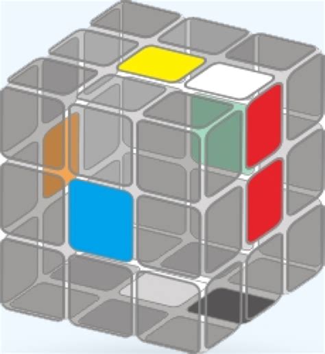 底棱归位