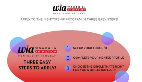We Are One Step Closer To The Fall 2022 Wiaanimation Mentorship