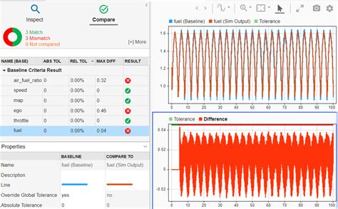 Debugging Baseline Test Failures Using Model Slicer MATLAB Simulink