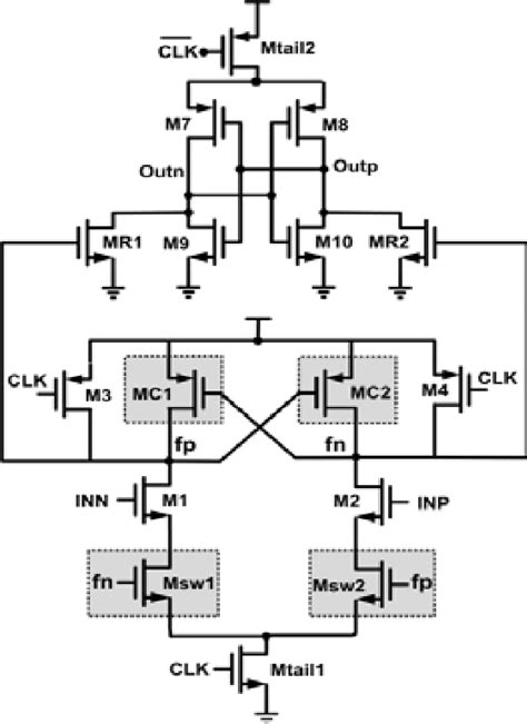 Circuit Diagram Of Double Tail Comparator Download Scientific Diagram