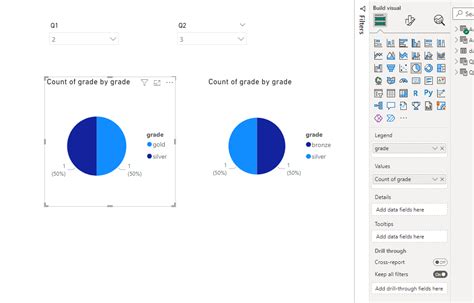 solved how to filter pie chart with a measure microsoft fabric community
