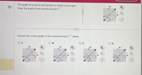 Solved The Function Fx3x3 Is One To One Find An