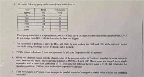 1 Given The Following Pump Performance