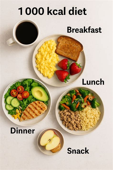 One Day 1000 Kcal American Style Meal Plan Balanced And Simple 1000