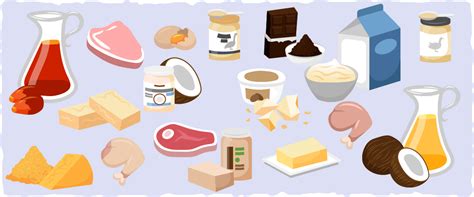 The Truth About Saturated Fat Definitive Guide Examples